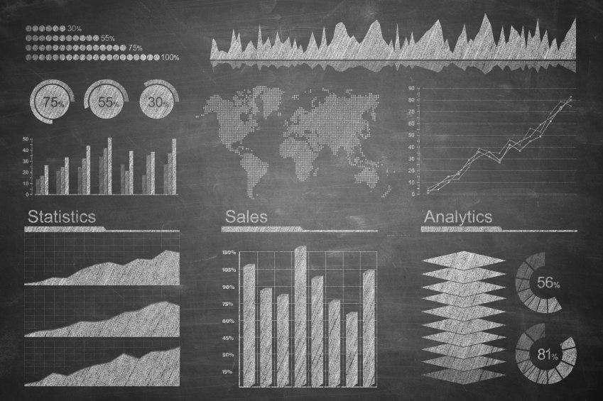 Get Visual: Skai Apps Introduces New Dynamic Data Visualization ...