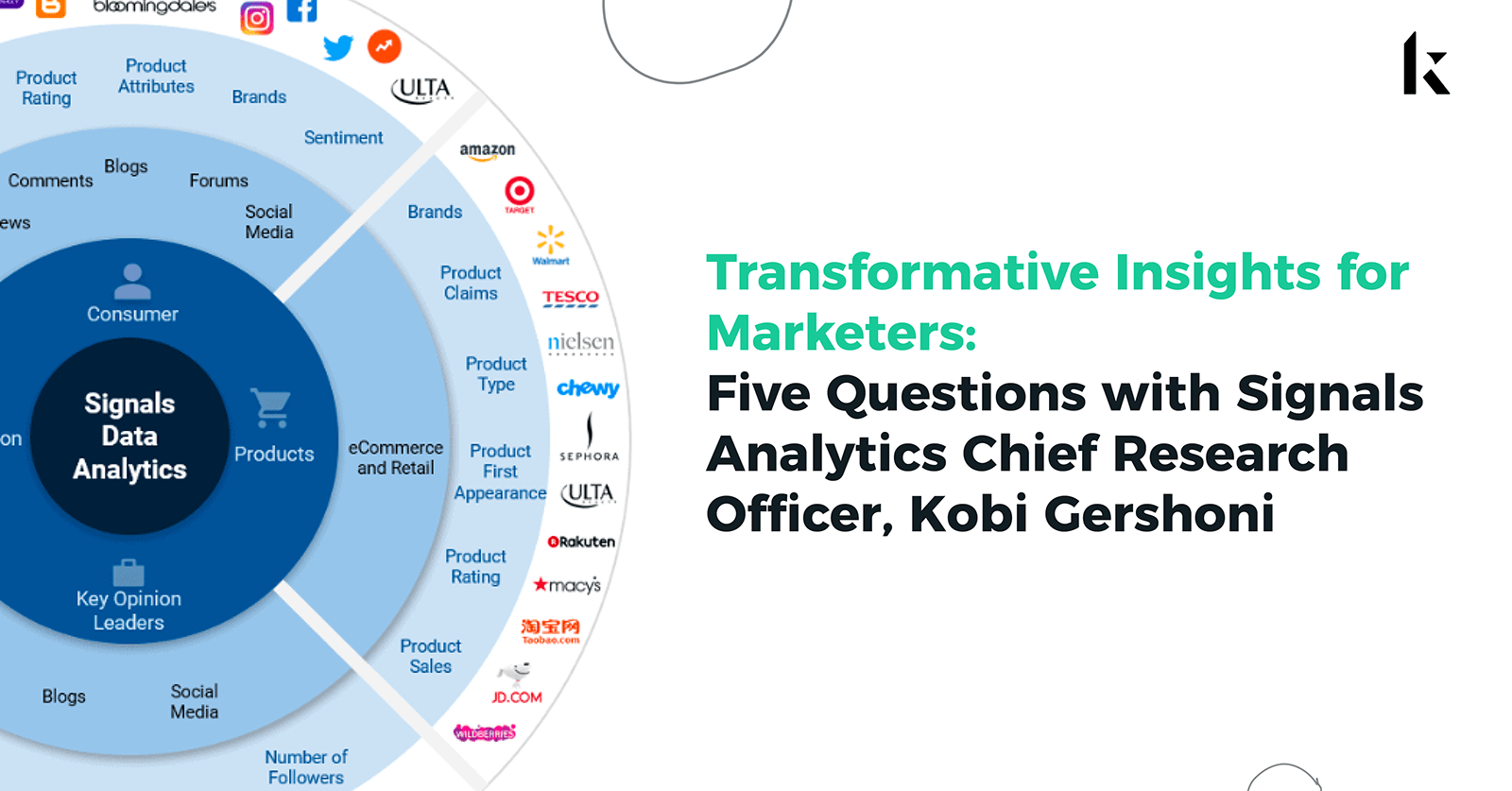 Transformative Insights for Marketers: Five Questions with Signals ...