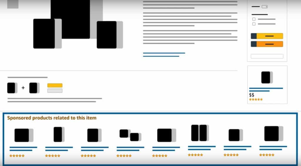 Amazon Targeting Strategy: What Is Amazon Product Targeting?