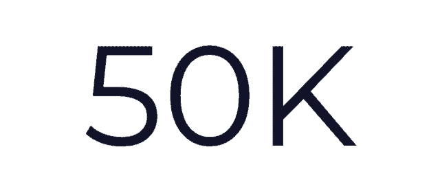About Us | Skai