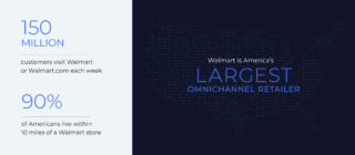 Walmart Advertising Guide (How It Works + Examples)