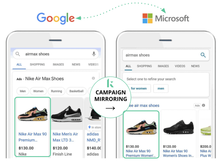 Drive Intelligent Paid Search Performance With AI-Powered Mirroring To ...