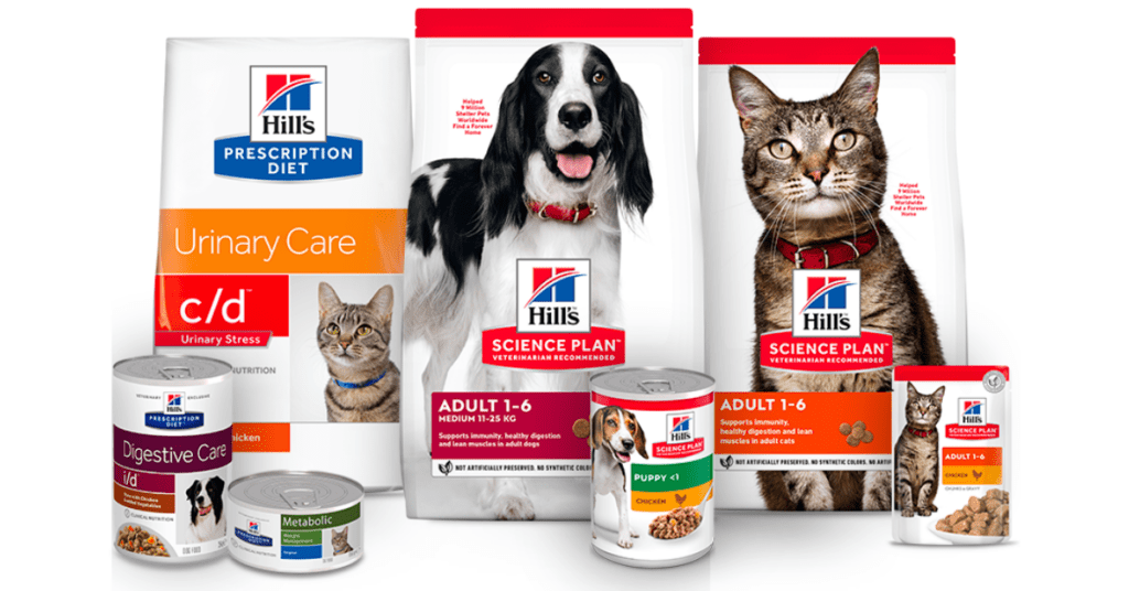 Amazon Bids Case Study | Hill’s Pet Nutrition | Bid Optimization