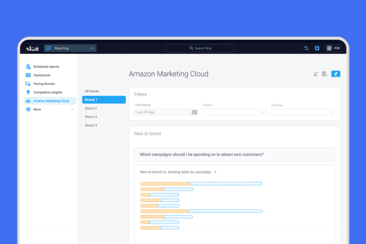 Amazon Marketing Cloud - Skai