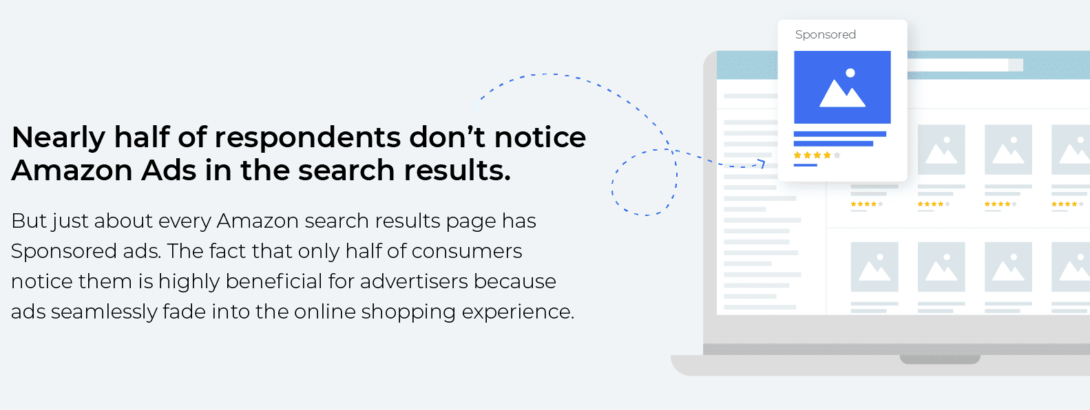 Is Amazon Ads Right For You? [Complete Advertising Guide]