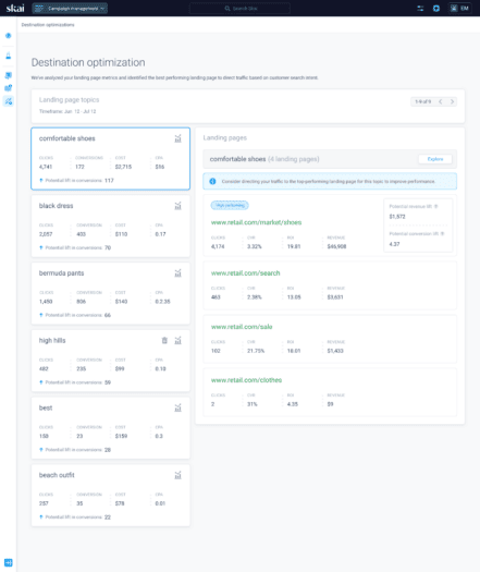 Introducing Destination Optimization: A New AI Tool to Optimize the Customer Journey