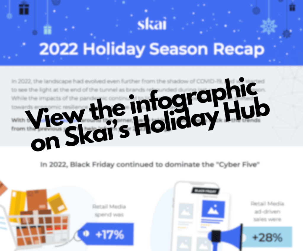 Holiday Marketing Campaigns | Improve Your Earnings [Infographic]